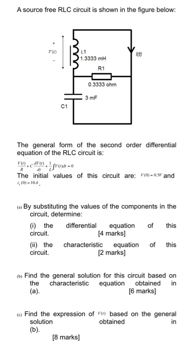 Solved A source free RLC circuit is shown in the figure | Chegg.com