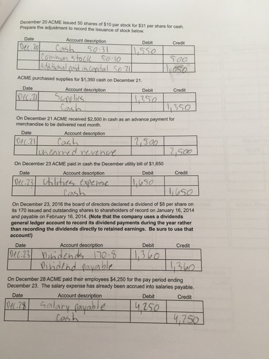 Solved ACME Distribution, Ine. December 31, 2016 Selected | Chegg.com