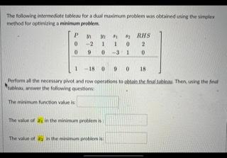 Solved The following intermediate tableau for a dual maximum | Chegg.com