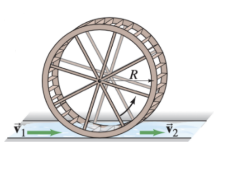 Solved A. ﻿Flowing water drives a waterwheel (or turbine) | Chegg.com