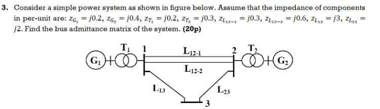 Solved 3. Consider a simple power system as shown in figure | Chegg.com