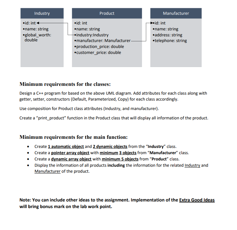 Solved Product Industry .id: int+ .name: string | Chegg.com