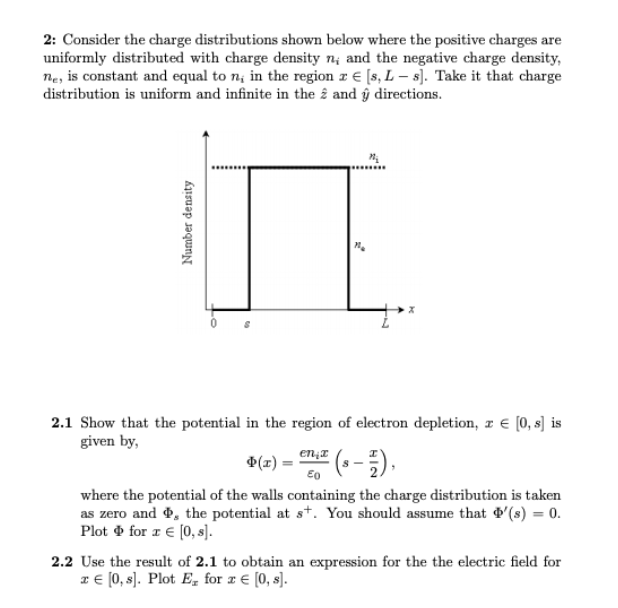 Solved 2: Consider the charge distributions shown below | Chegg.com
