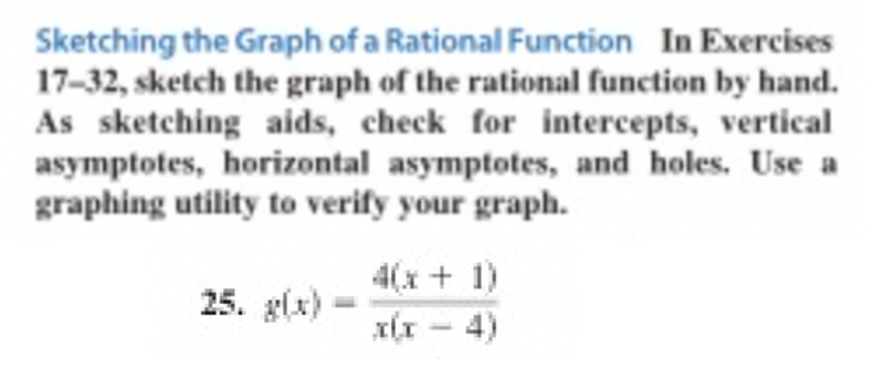 Solved Sketching the Graph of a Rational Function In | Chegg.com