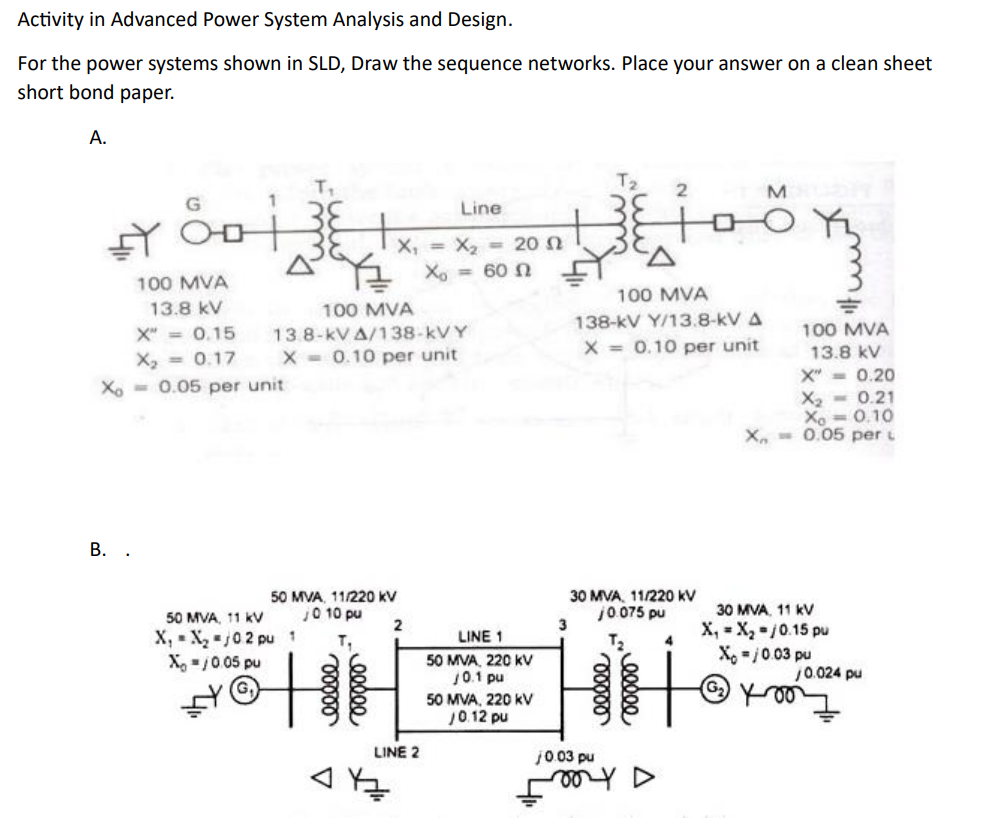 Solved Activity in Advanced Power System Analysis and | Chegg.com