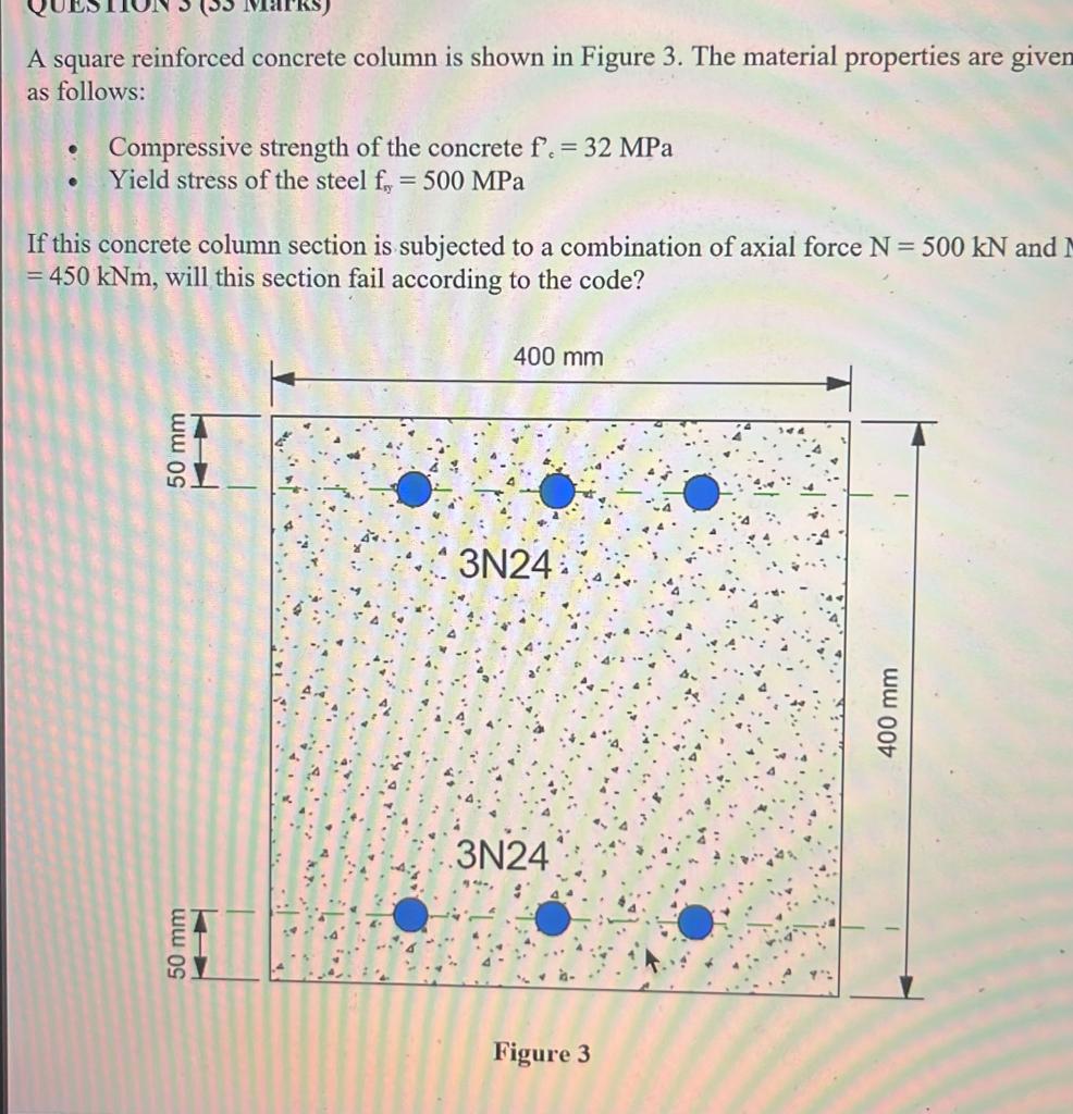 Solved A square reinforced concrete column is shown in | Chegg.com