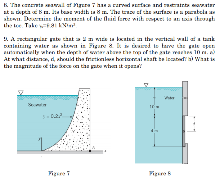 Solved: 1. Verify The Dimensions In Both FLT And MLT Syste... | Chegg.com