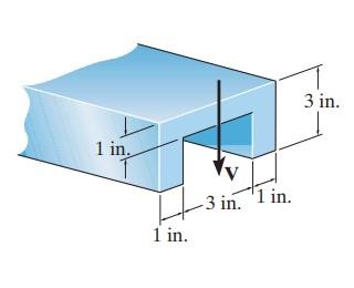 Solved The allowable shear stress is τallow=5.5 ksi. | Chegg.com