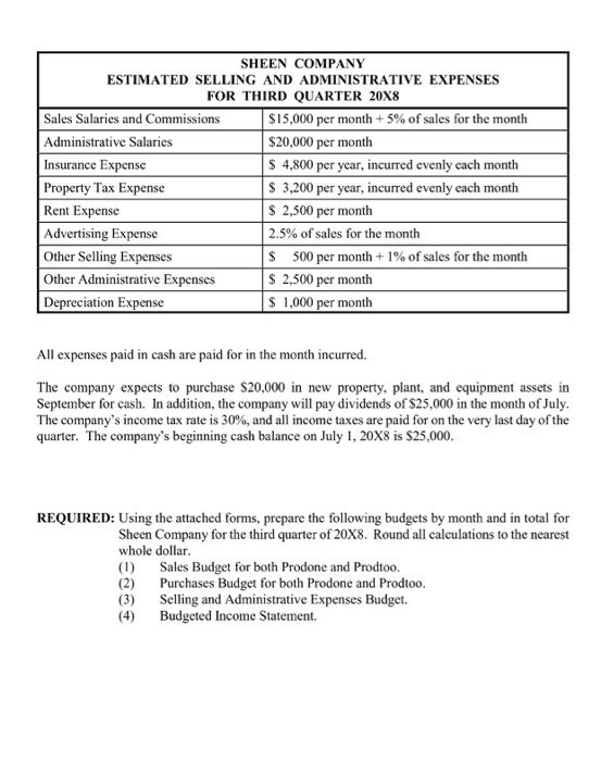 Solved Sheen Company purchases and sells two products, | Chegg.com
