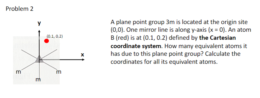 Solved Problem 2 у (0.1,0.2) A plane point group 3m is | Chegg.com