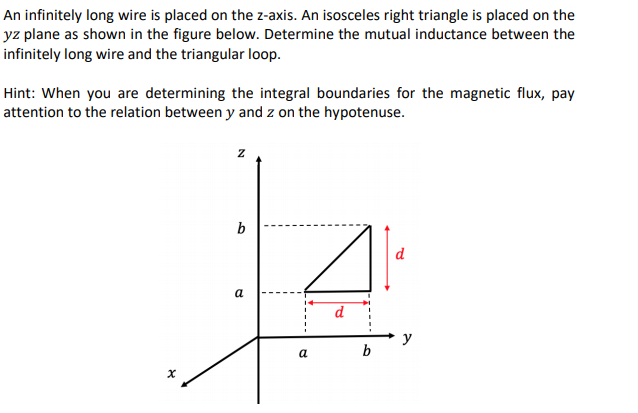 Solved An infinitely long wire is placed on the z-axis. An | Chegg.com