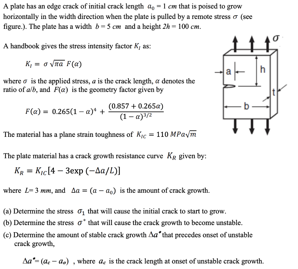 A plate has an edge crack of initial crack length ag | Chegg.com