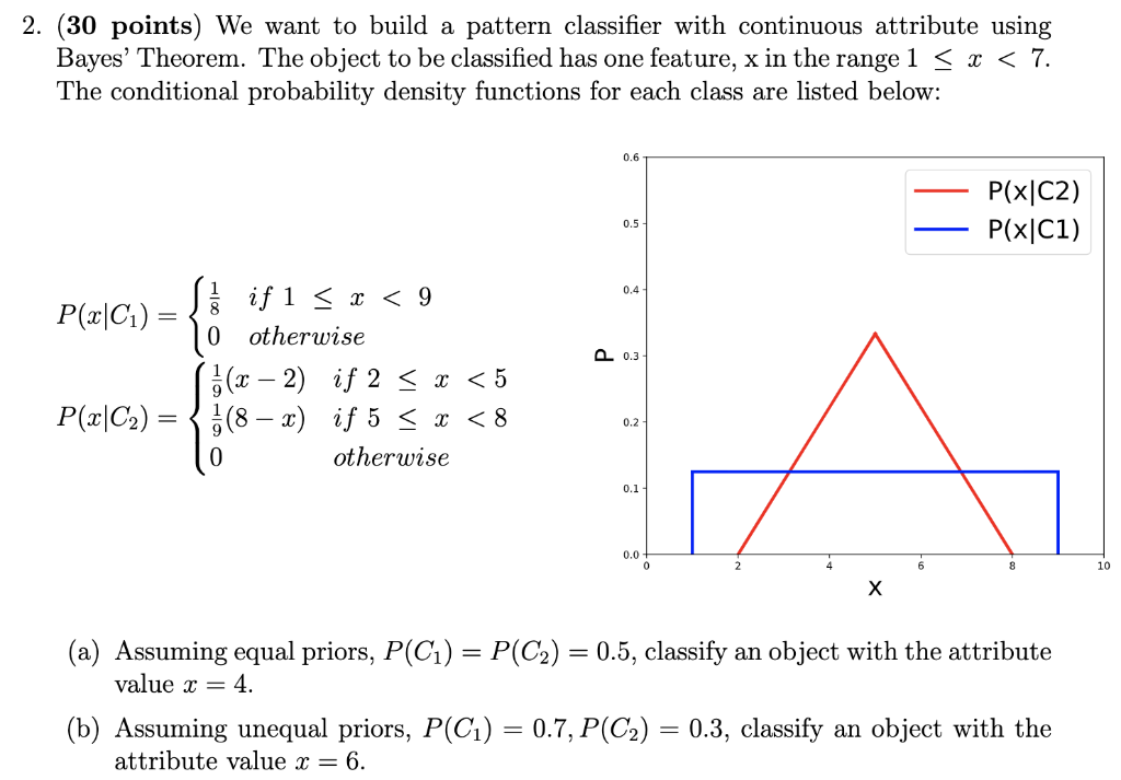 2. (30 points) We want to build a pattern classifier | Chegg.com