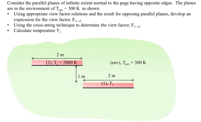 Solved Consider the parallel planes of infinite extent | Chegg.com