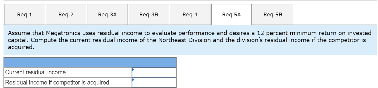 Problem 13-42 ROI and Residual Income; Investment | Chegg.com
