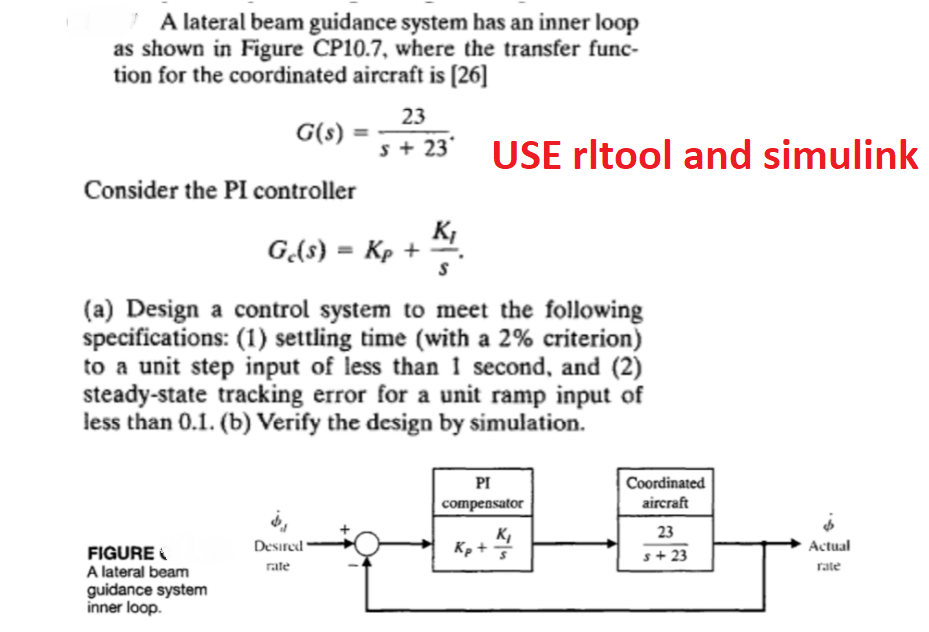 Solved A lateral beam guidance system has an inner loop as | Chegg.com