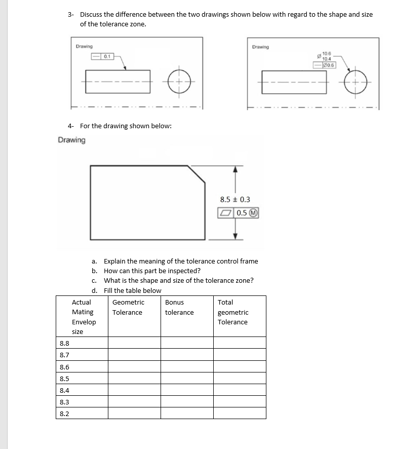 Solved 3- Discuss the difference between the two drawings | Chegg.com