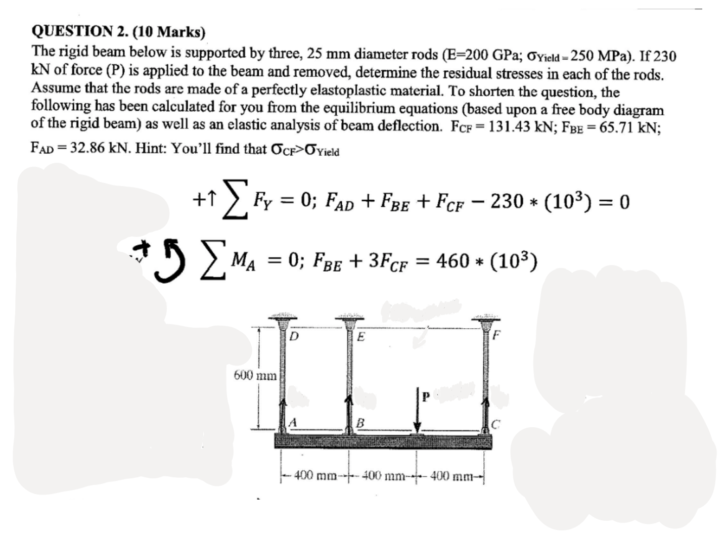 Solved QUESTION 2. (10 ﻿Marks)The rigid beam below is | Chegg.com