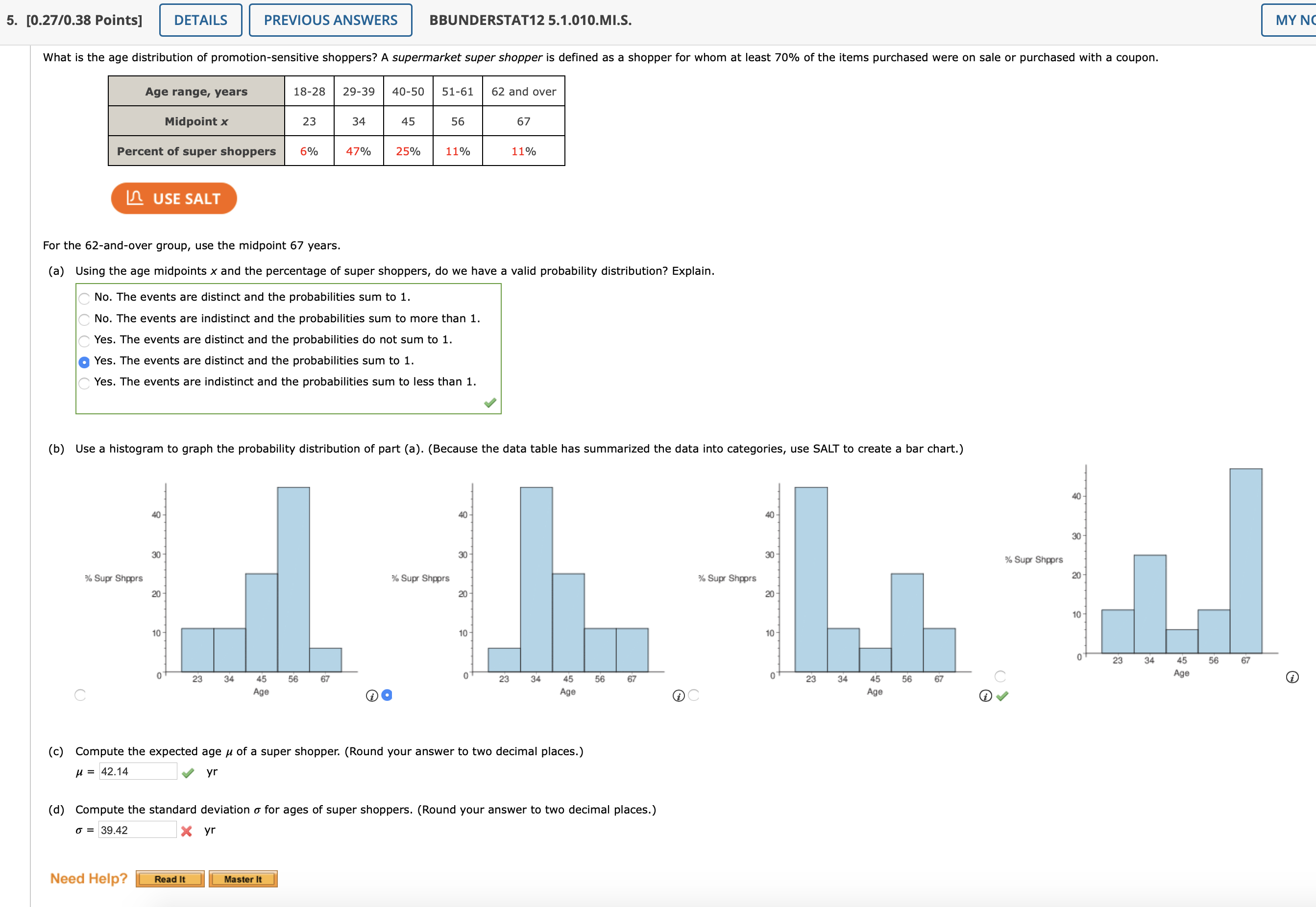 Solved What is the age distribution of promotion-sensitive | Chegg.com