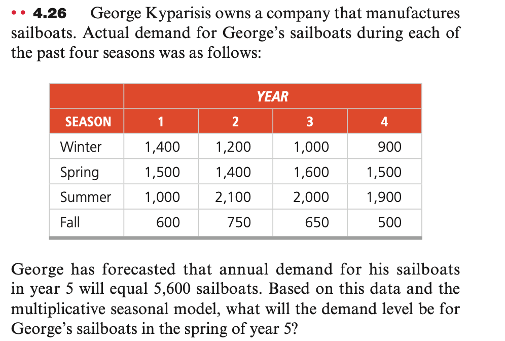 solved-4-26-george-kyparisis-owns-a-company-that-chegg