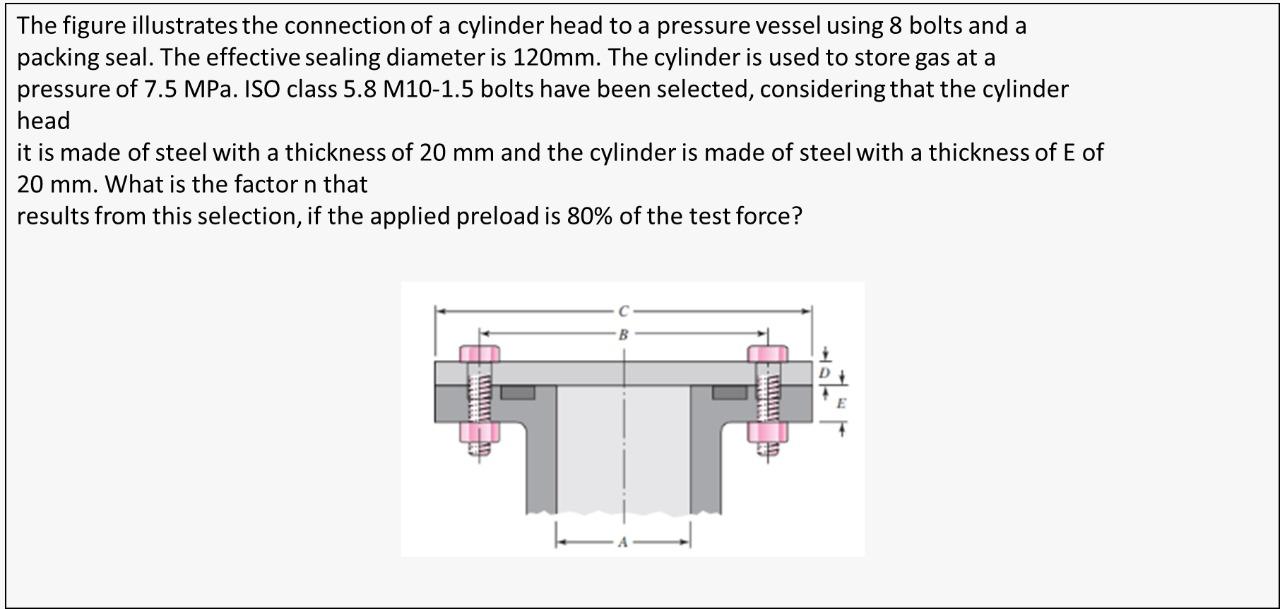 Solved The figure illustrates the connection of a cylinder | Chegg.com