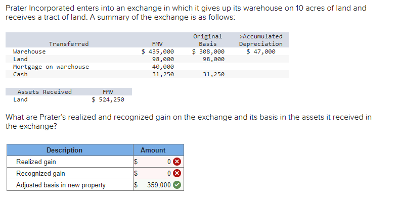 Solved Prater Incorporated enters into an exchange in which | Chegg.com