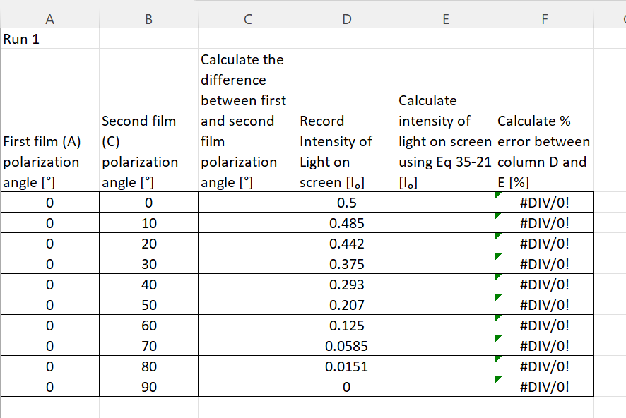 Solved How do you calculate Column C and E? | Chegg.com