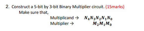 Solved 2. Construct a 5-bit by 3-bit Binary Multiplier | Chegg.com