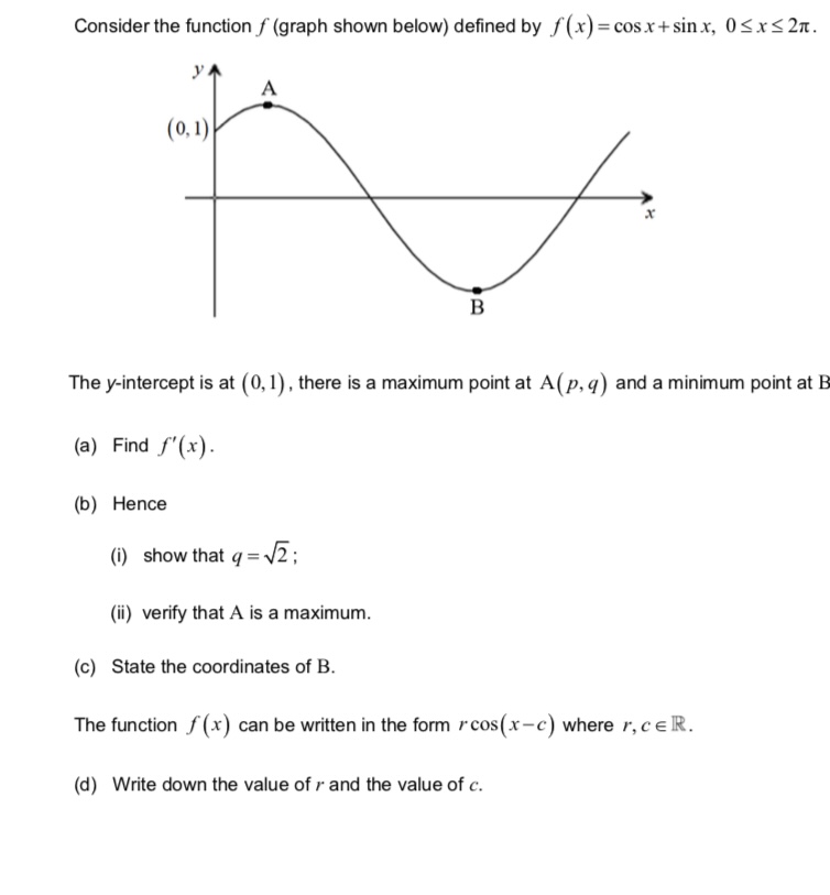Solved Consider the function f (graph shown below) defined | Chegg.com