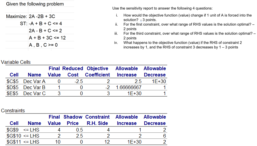 Solved Please solve this using please Excel Solver feature | Chegg.com