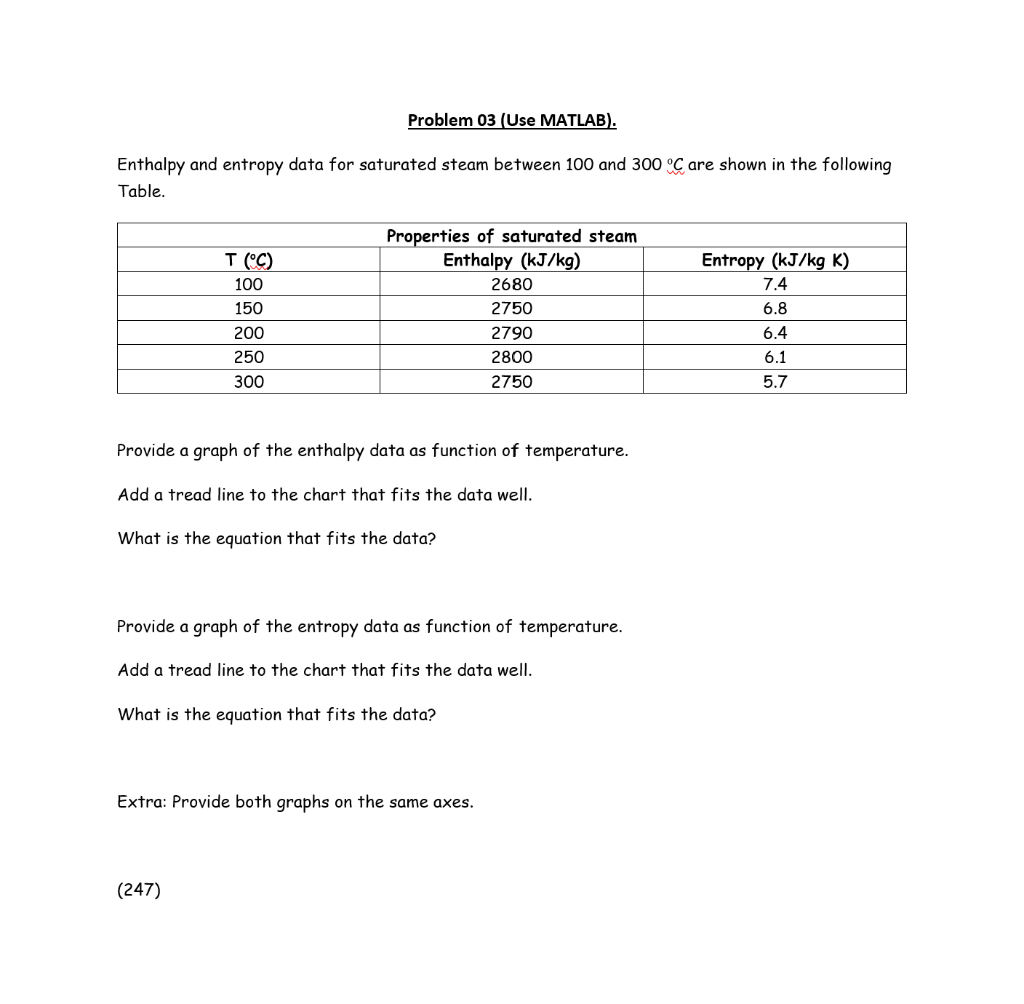 Solved Problem 03 Use Matlab Enthalpy And Entropy Data 9401