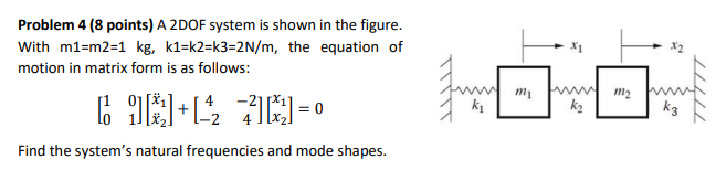 Solved Problem 4 (8 points) A 2DOF system is shown in the | Chegg.com