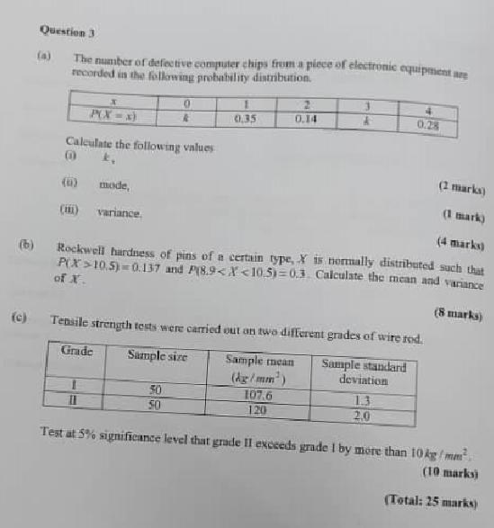 Solved Question 3 The number of defective computer chips | Chegg.com