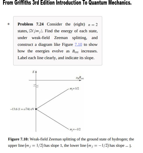 Solved From Griffiths 3rd Edition Introduction To Quantum | Chegg.com