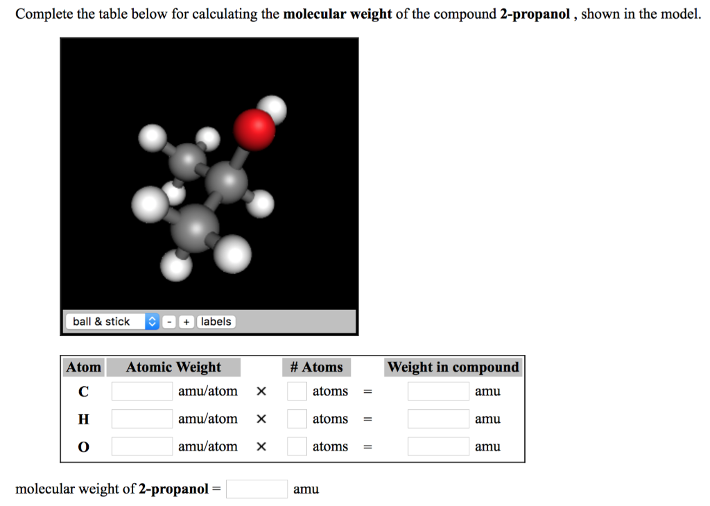 Solved Complete the table below for calculating the formula | Chegg.com