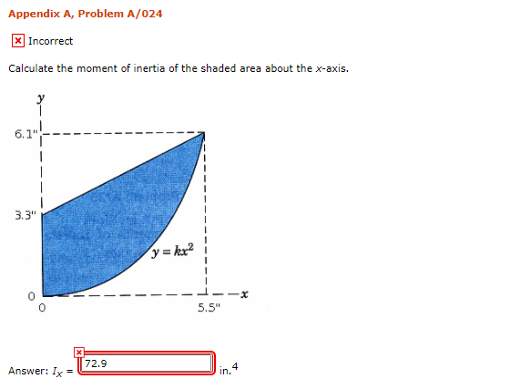 Solved Appendix A, Problem A/024 Incorrect Calculate the | Chegg.com