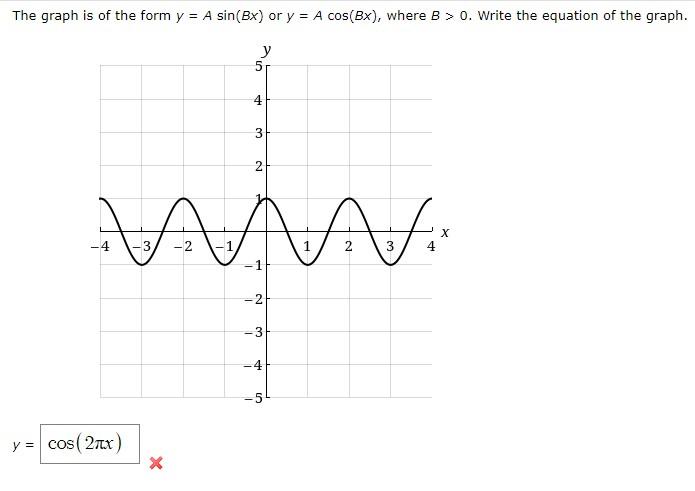 Solved The graph is of the form y=Asin(Bx) or y=Acos(Bx), | Chegg.com