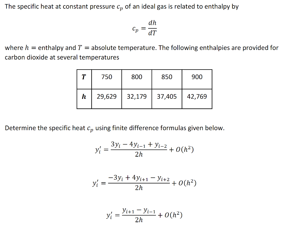 Solved The specific heat at constant pressure Cp of an ideal | Chegg.com