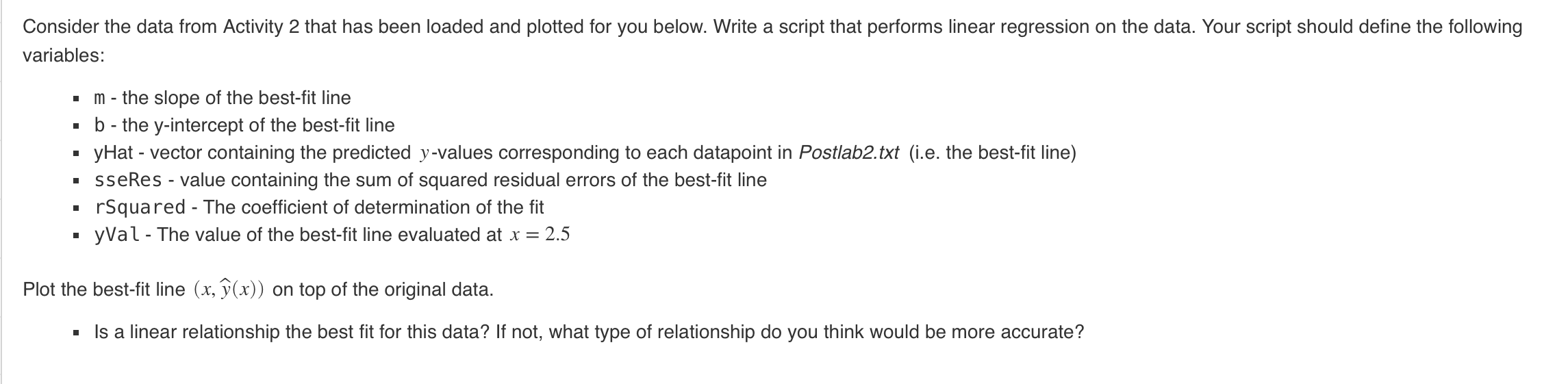 Consider the data from Activity 2 that has been | Chegg.com