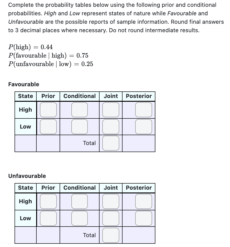 Solved Complete the probability tables below using the | Chegg.com