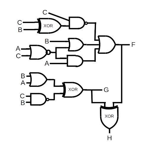 Solved 3 a Find a simplified expression for F. Use any | Chegg.com