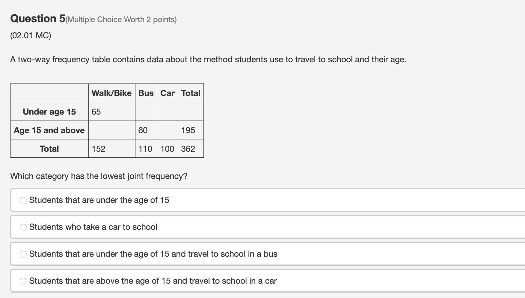 solved-ion-mathbf-4-multiple-choice-worth-2-chegg