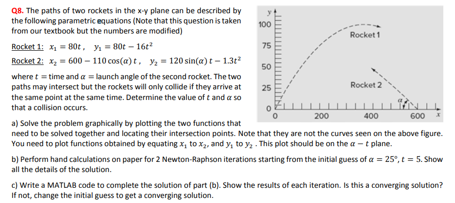Q8. The paths of two rockets in the x−y plane can be | Chegg.com