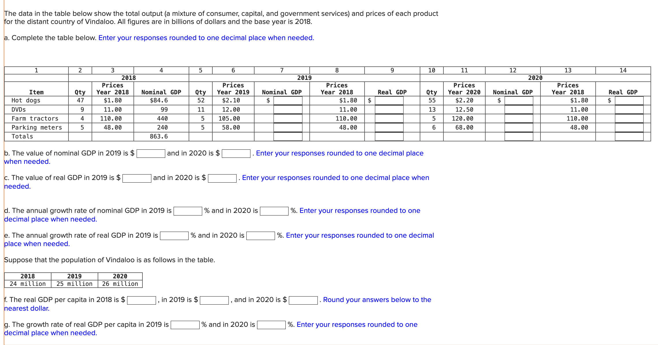 The data in the table below show the total output (a | Chegg.com