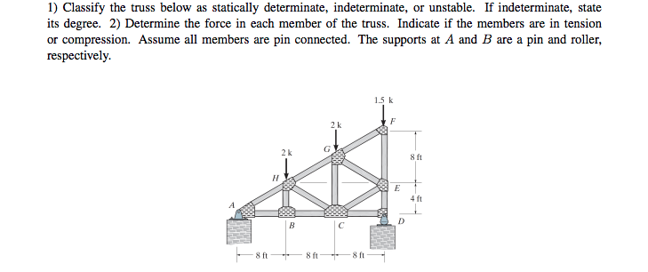 Solved 1) Classify the truss below as statically | Chegg.com