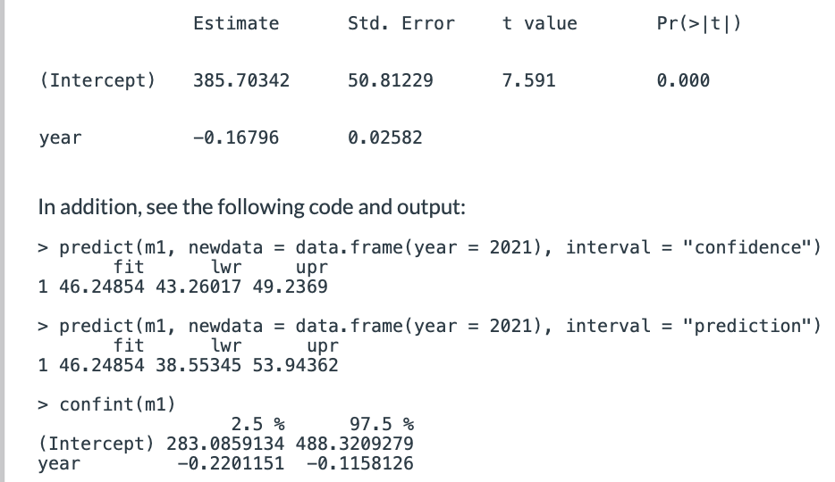 Solved Estimate Std. Error t value Pr(>|t|) (Intercept) | Chegg.com