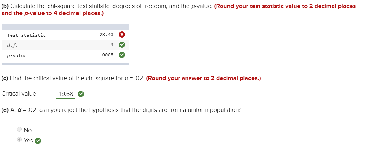 Solved In a four-digit lottery, each of the four digits is | Chegg.com