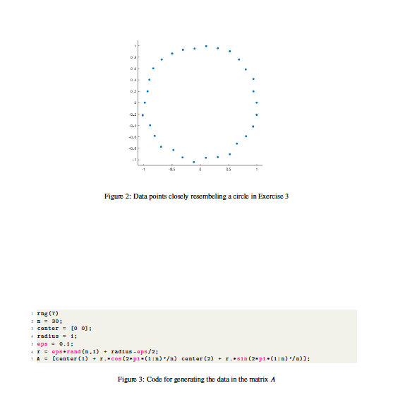 Solved Exercise 3: The method of least squares In matrix A | Chegg.com