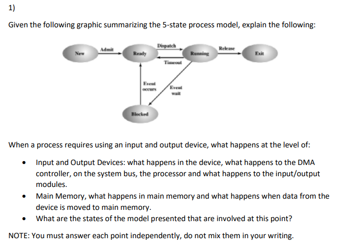 Solved 1) Given the following graphic summarizing the | Chegg.com