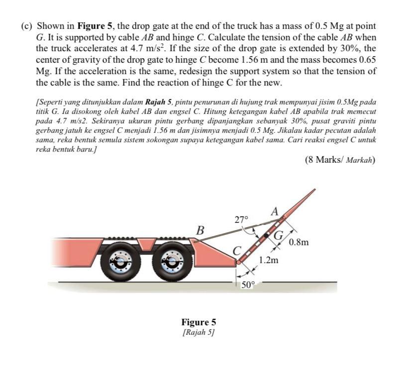 Solved (c) Shown in Figure 5, the drop gate at the end of | Chegg.com
